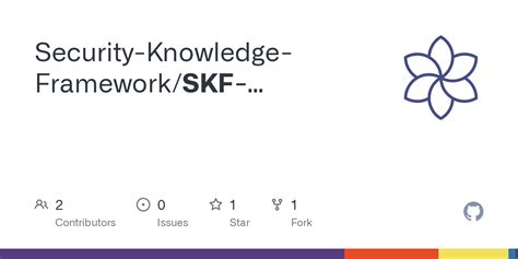 Github Security Knowledge Frameworkskf Requirements Tool