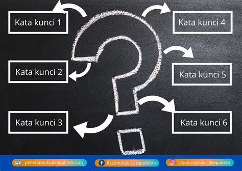 Detail Contoh Mind Mapping Ipa Koleksi Nomer 27