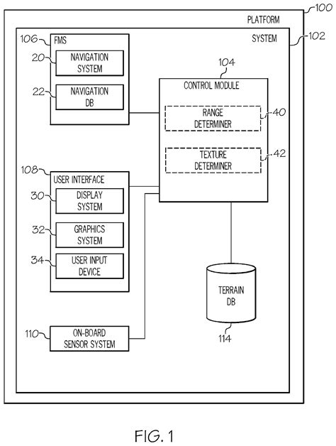 Water Encoding For Vision Systems Eureka Patsnap