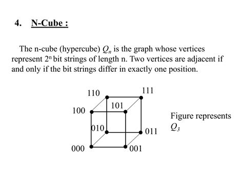 Graph Theorygraph Terminologiesplanar Graph And Graph Colouring Pptx