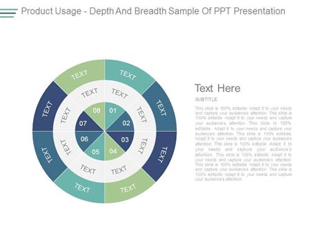 product usage depth and breadth sample of ppt presentation powerpoint