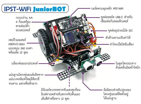 Ipst Wifi Coding Robotic Kit Inex