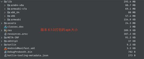包体积过大 · Issue 1007 · Agoraio Extensionsagora Flutter Sdk · Github