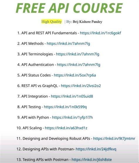 Sandhya Mishra On Linkedin Api Apitesting Softwareengineering Programming Webdevelopment