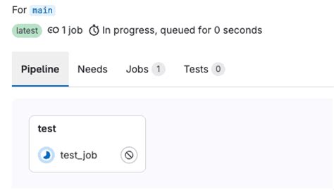 Running Multiple CI CD Pipelines In The Same GitLab Repository Baeldung On Ops