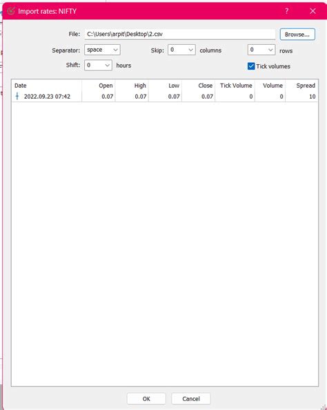 Need Any Example Csv For Import Mt5 Mt5 General Mql5 Programming Forum