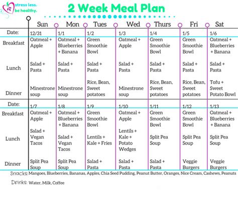 How To Make A Healthy Meal Plan On A Budget Stress Less Be Healthy