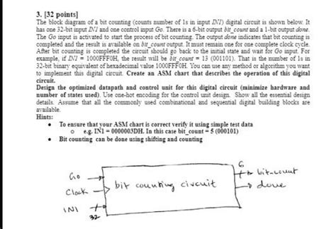 Solved 3 32 Points The Block Diagram Of A Bit Counting