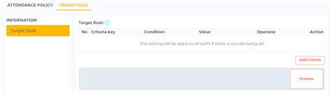 Attendance Policy To Setup The Requirement Or Policy For Attendance