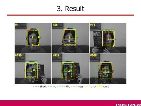Partbased Visual Tracking With Online Latent Structural Learning