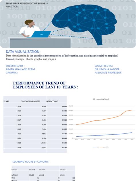 Business Analytics 1 0 Pdf Data Business