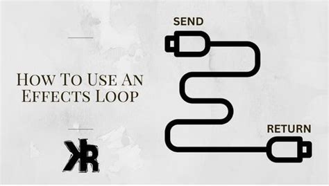 How To Use An Effects Loop Guide And Diagrams Killer Rig