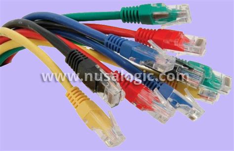 Jenis Kabel Jaringan Beserta Fungsinya Nusantara Teknologi Cv Cctv Access Door Fingerprint