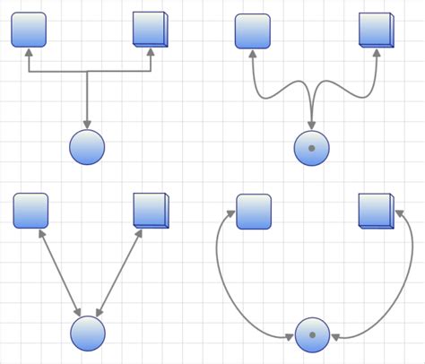 Line Connectors In Wpf Diagram Control Syncfusion