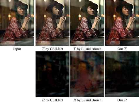Figure from Single Image Reﬂection Separation with Perceptual Losses Supplementary Material