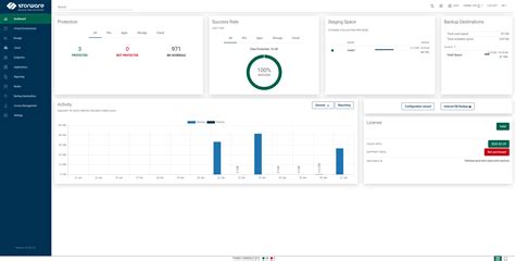 openstack backup and recovery storware
