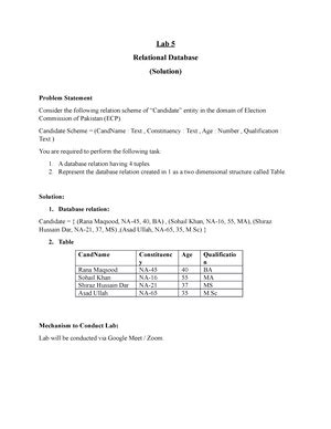 Sample Paper CS403 Sample Paper FINALTERM EXAMINATION Fall 2022 CS403