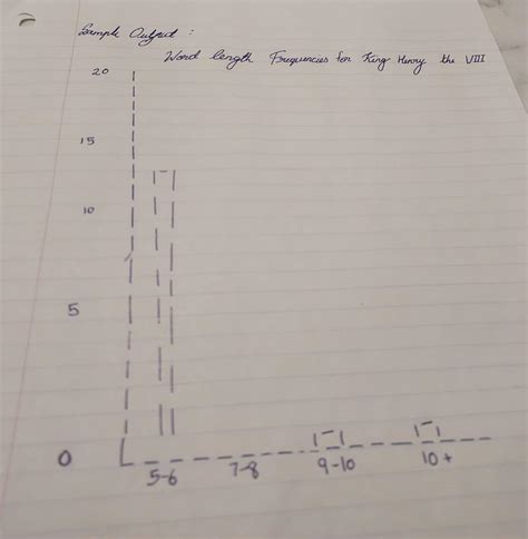 Create A Java Program Background A Friend Of Yours