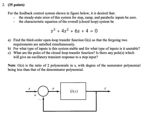 solved 2 35 points for the feedback control system shown