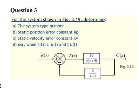 Solved Question 3 For The System Shown In Fig 319