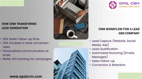 Ppt Crm For Lead Generation Companies Usa Opalcrm Powerpoint