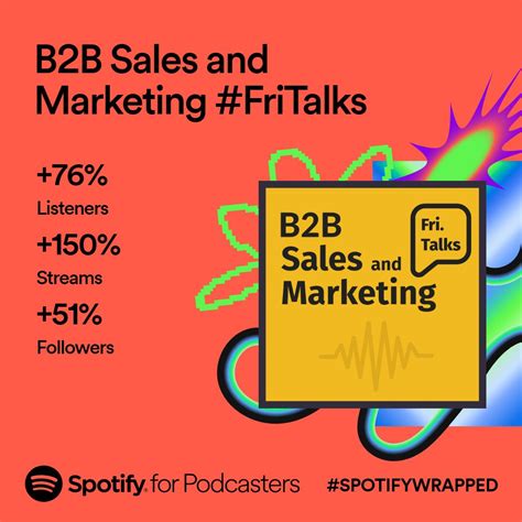 Andrejs Juščenko On Linkedin Fritalks Fritalks