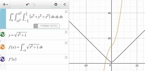 desmos a definitive guide in graphing and computing math vault