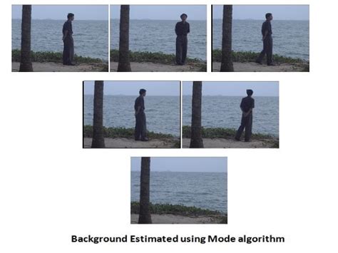 Background Estimation Based Onmode Algorithm