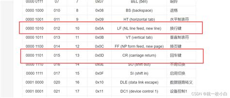 unity学习笔记 file readalllines和file readalltext的使用以及注意事项（一定要看到最后！！！） csdn博客