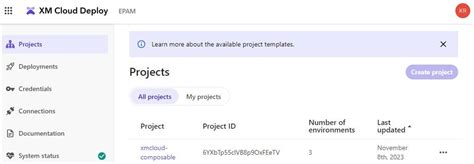 Sitecore Demo Environment A Hidden Gem Rsitecore