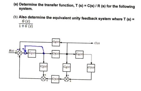 solved a determine the transfer function t s c s r s for the