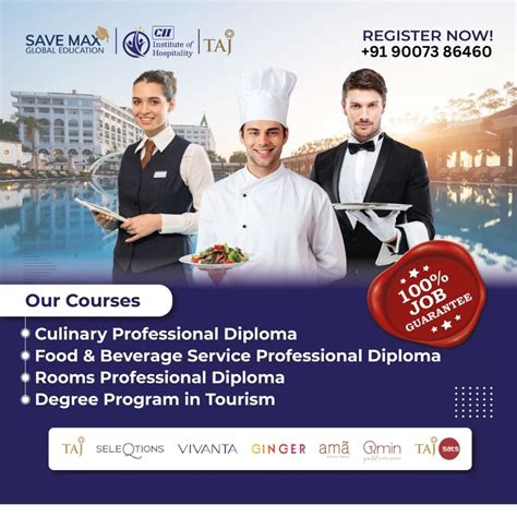 Saurabh Ghosh On Linkedin Hotelmanagement Hospitalitymanagement