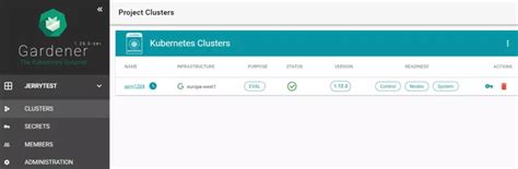 step by step to run your ui5 application on kubern sap community