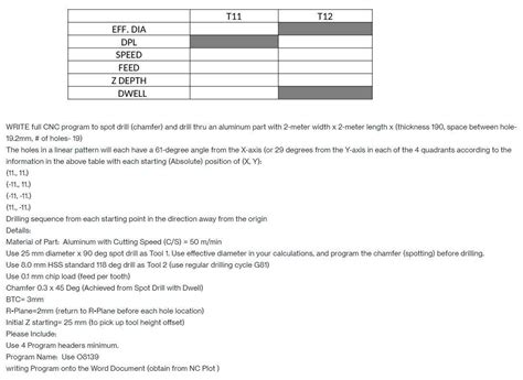 Solved WRITE Full CNC Program To Spot Drill Chamfer And Chegg