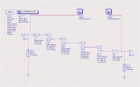 Parallel Coupled Line Microstrip Bpf Design In The Ads Software Download Scientific Diagram