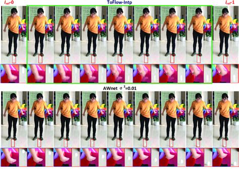 Frame Interpolation Indoor Activity With Medium Light Illumination Download Scientific