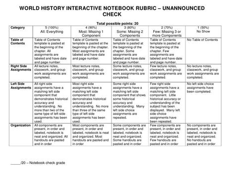 183 Best Images About Rubrics On Pinterest Interactive Notebook Rubric Self Assessment And