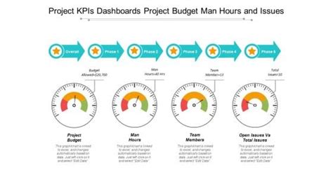 Hours Dashboard PowerPoint Templates Slides And Graphics