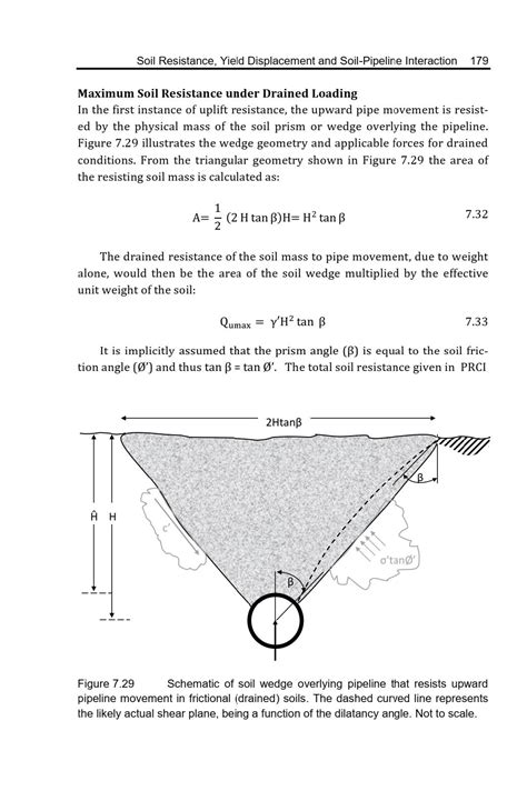 Soil Mechanics For Pipeline Stress Analysis 2nd Edition Welcome To Naviq Consulting Inc