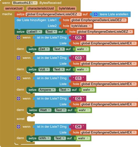 Missing First Bytes Bluetooth Le Uart Mit App Inventor Help Mit App