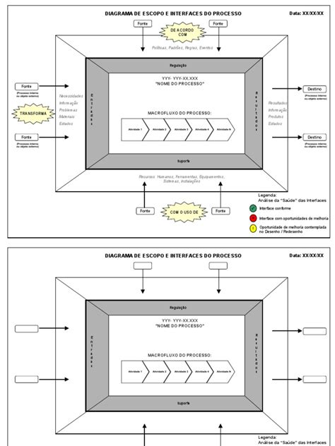 Modelo Diagrama De Escopo E Interfaces Dep Pdf Business Informática