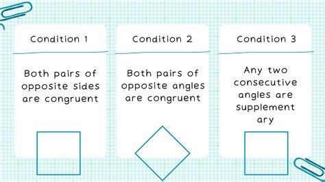 “determine The Condition That Make A Quadrilateral A Parallelogram ” Pptx Geography Science