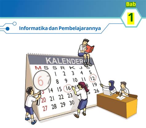 Rangkuman Informatika Kelas 8 Bab 1 Kurikulum Merdeka Kherysuryawan Id