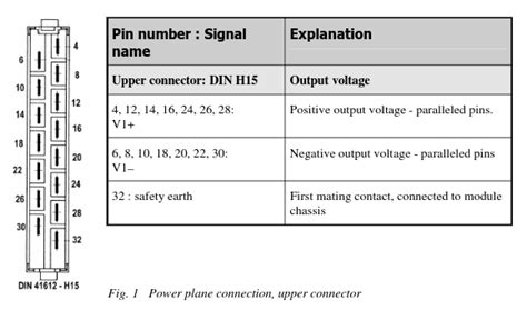 Arcmap Unable To Edit Legend In ArcGIS Layout View Geographic Information Systems Stack Exchange