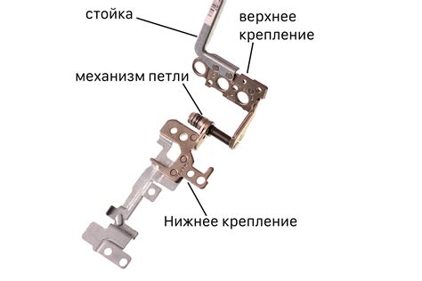 Шарнирный механизм (петли). Поломка корпуса ноутбука. - только в нашем ...