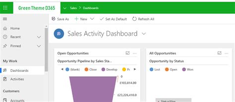 Dynamics 365 Themes Walkthrough Softchief Solutions