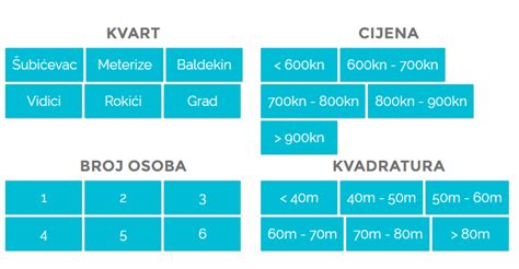Javascript Filter Functionality In A React Component Stack Overflow
