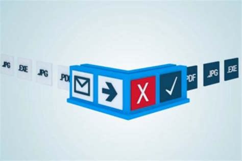 Cisco Advanced Malware Protection For Email Security Cisco