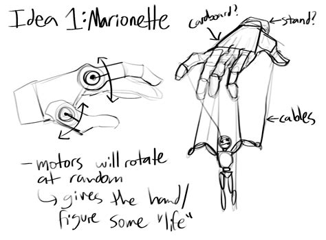 Project 1 Sketches Dani Art And Arduino