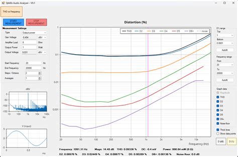 first version of custom qa40x audio analyser qa40x quantasylum forum